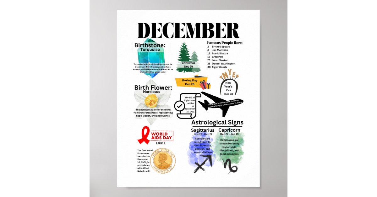December Fun Facts Poster | Zazzle