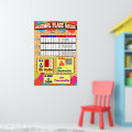 Decimal Place Value = Poster/Anchor Chart | Zazzle