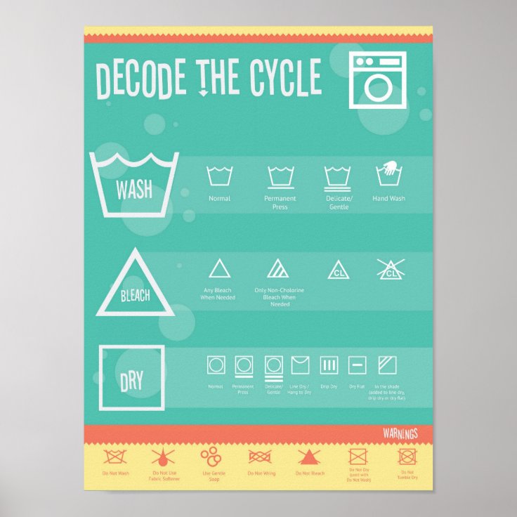Decode the Cycle, Laundry day Poster | Zazzle
