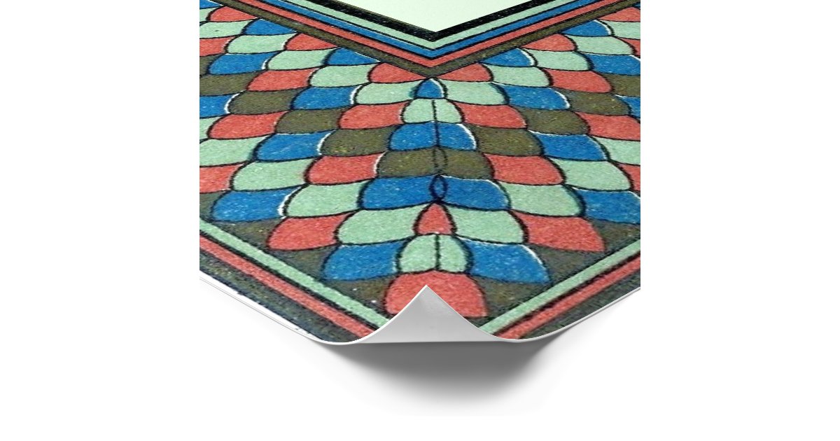 Decorative Poster Border Template | Zazzle