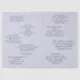 Decoupage Tissue with Christian Prayers Tissue Paper | Zazzle