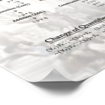 Deduction Poster | Zazzle