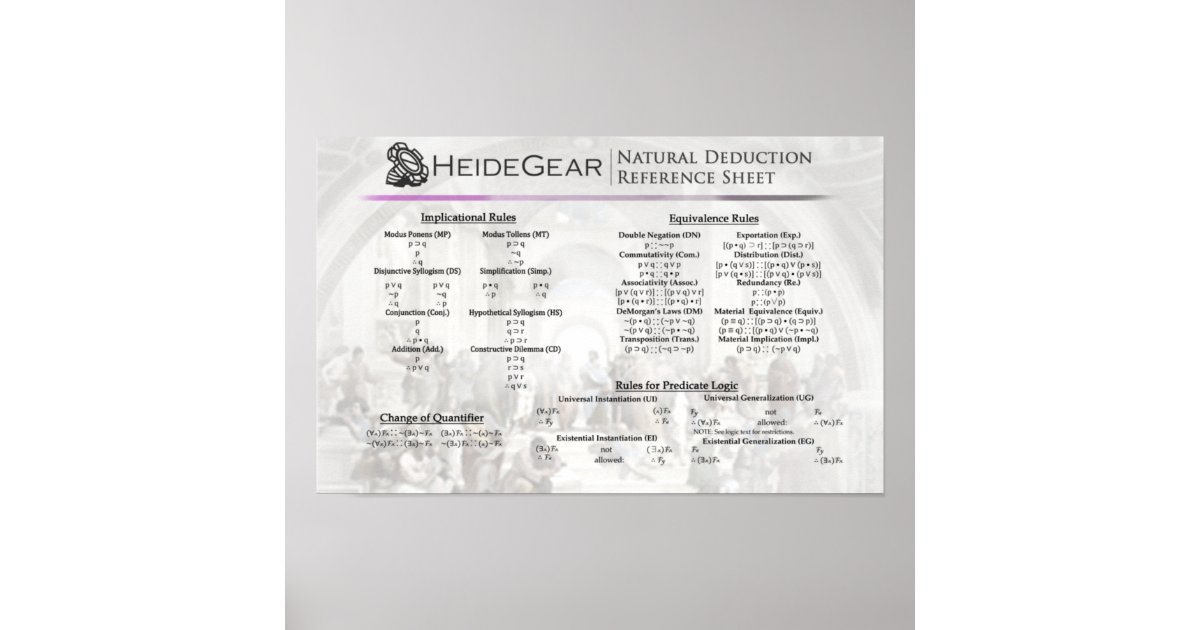 Deduction Poster | Zazzle