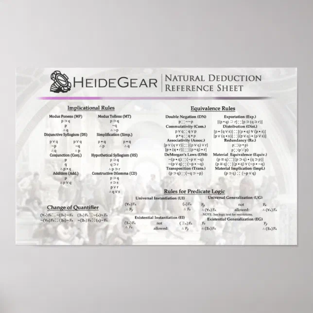 Deduction Poster | Zazzle