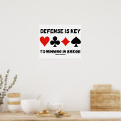 Defense Is Key To Winning In Bridge (Card Suits) Poster | Zazzle