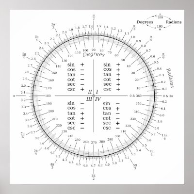 Domena himalaya.nazwa.pl jest utrzymywana na serwerach nazwa.pl