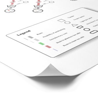 Delta-v Map of the Solar System Poster | Zazzle