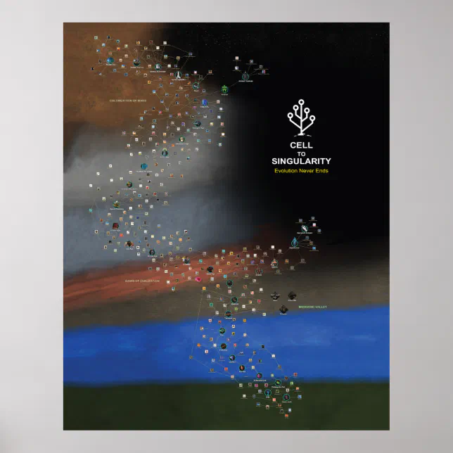 Deluxe Cell to Singularity Poster | Zazzle
