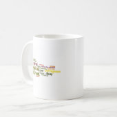 Describe yourself With Adjectives - O Coffee Mug | Zazzle