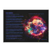 Desiderata Poem, Cassiopeia, Milky Way Supernova Canvas Print | Zazzle