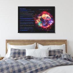 Desiderata Poem, Cassiopeia, Milky Way Supernova Canvas Print | Zazzle