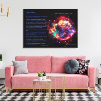 Desiderata Poem, Cassiopeia, Milky Way Supernova Canvas Print | Zazzle