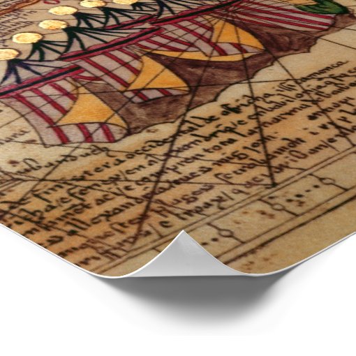 Detail of Copy of a Catalan Map of Europe Poster | Zazzle