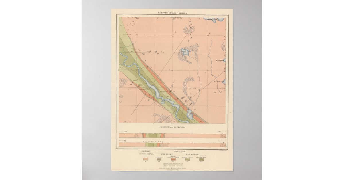 Detailed Geology Sheet X Poster | Zazzle