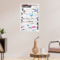 Detailed map of Hell Poster | Zazzle