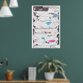 Detailed map of Hell Poster | Zazzle