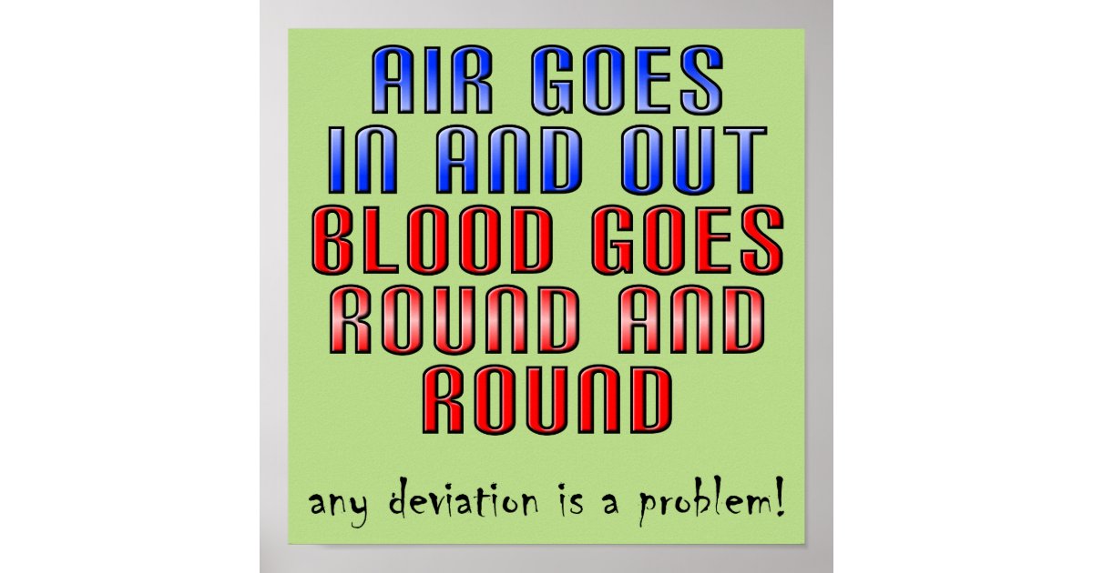 Deviation Is A Problem Funny Poster Sign | Zazzle