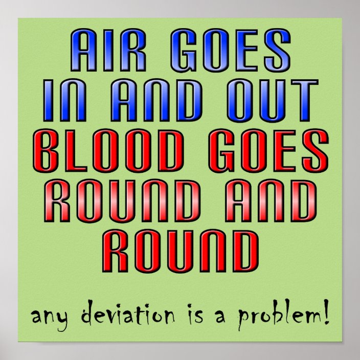 Deviation Is A Problem Funny Poster Sign | Zazzle.com