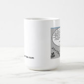 Diabetes Math Mug | Zazzle