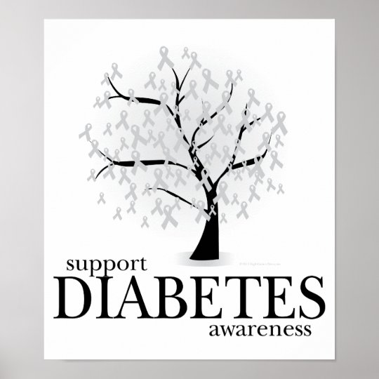 Diabetes Tree Poster | Zazzle.com
