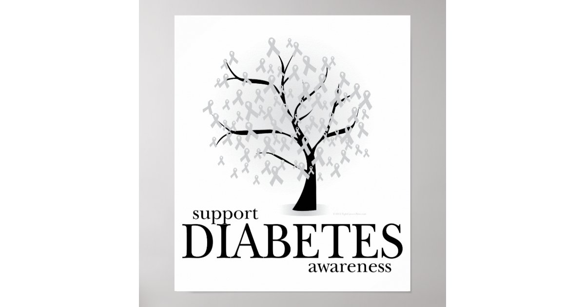 Diabetes Tree Poster | Zazzle