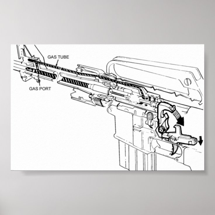Diagram of an M16 rifle, firing Posters | Zazzle