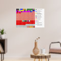 Diagram of Unicode's Basic Multilingual Plane Poster | Zazzle