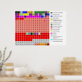 Diagram of Unicode's Basic Multilingual Plane Poster | Zazzle