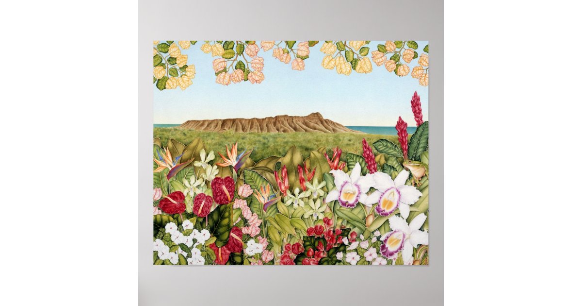 Diamond Head Poster | Zazzle