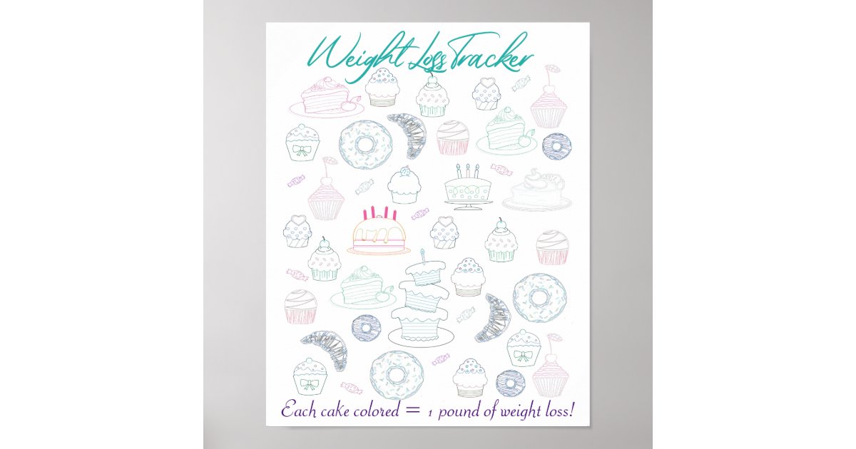 weight loss coloring pages