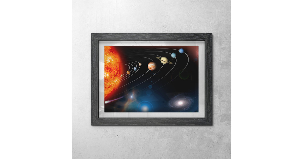 Digitally generated image of our solar system poster | Zazzle