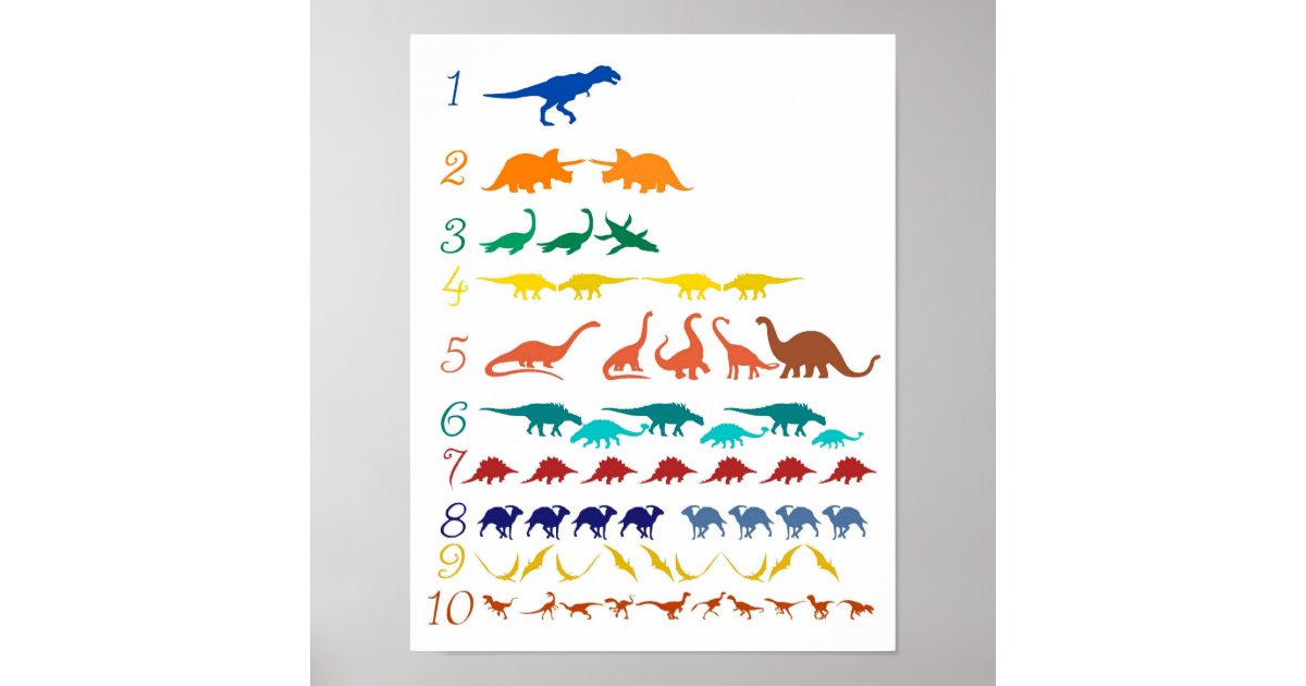 dinosaur counting chart | Zazzle