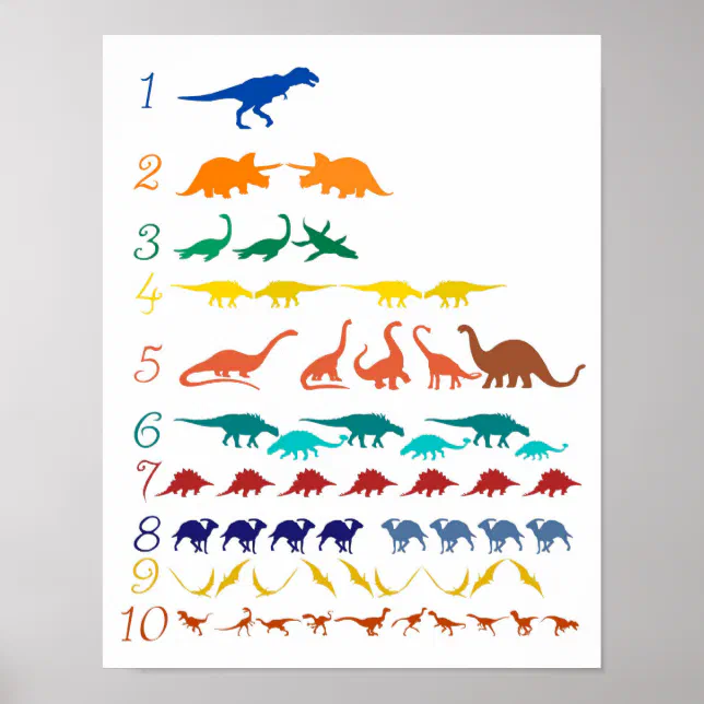 dinosaur counting chart | Zazzle