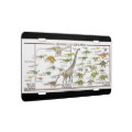 Dinosaur License Plate Gregory Paul paleoart | Zazzle