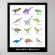 Dinosaurs with names colorful Educational Poster | Zazzle