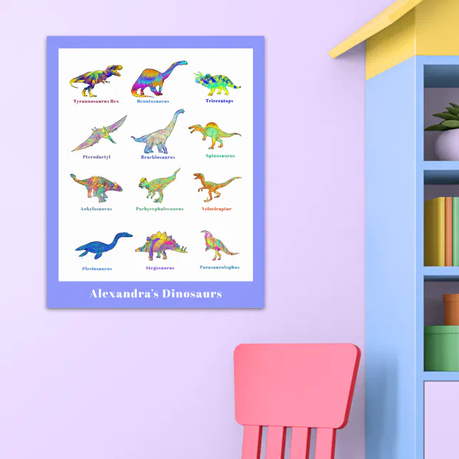 Dinosaurs with names Colorful Educational Poster | Zazzle