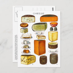 Display of Types of Cheese Postcard | Zazzle