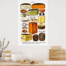 Display of Types of Cheese Poster | Zazzle