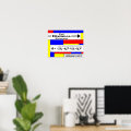 Distance Formula Poster | Zazzle