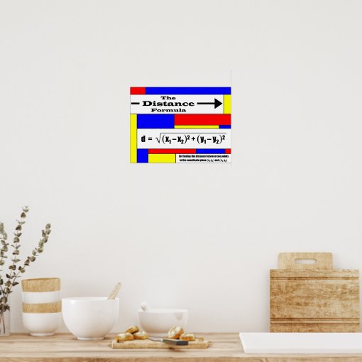 Distance Formula Poster | Zazzle