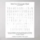 Ditto Font Glyph Character Sheet Poster | Zazzle