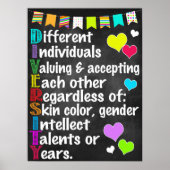 Diversity Poster | Zazzle