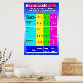 Dividing Fraction Anchor Chart {Math Poster} | Zazzle