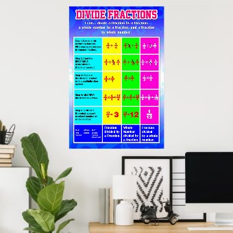 Dividing Fraction Anchor Chart {Math Poster} | Zazzle