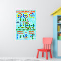 Dividing Fraction {Math Poster} Poster | Zazzle