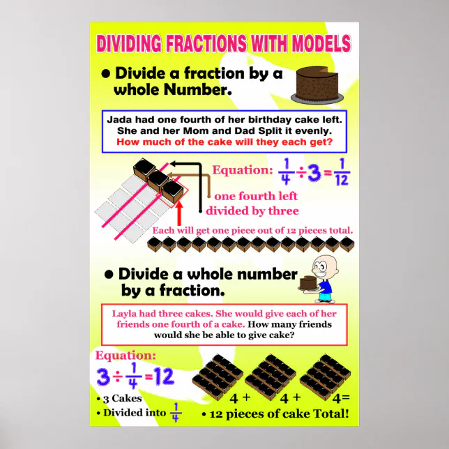 Dividing Fractions With Models {Math Poster} Poster | Zazzle