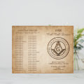 DIY Masonic Program Template Freemason Stationery | Zazzle