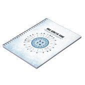 DNA Genetic Code Chart Notebook | Zazzle