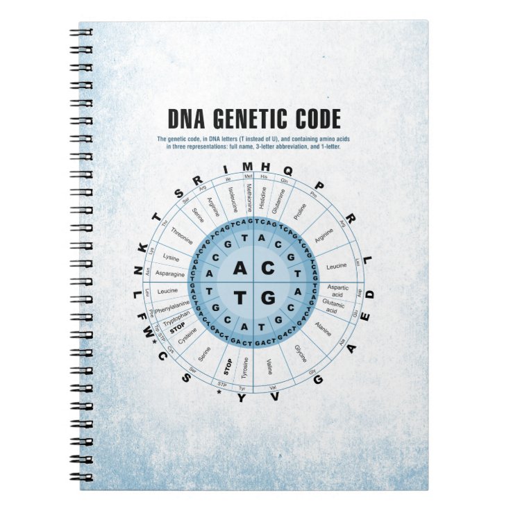 DNA Genetic Code Chart Notebook | Zazzle
