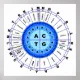 DNA Genetic Code Circle Gene Codon Amino Acid Poster | Zazzle